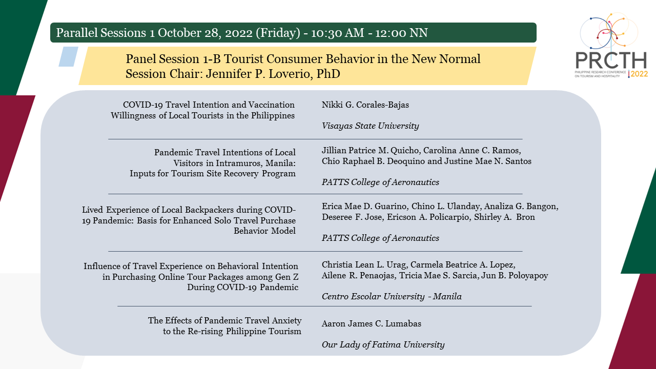 Schedule of Presentation